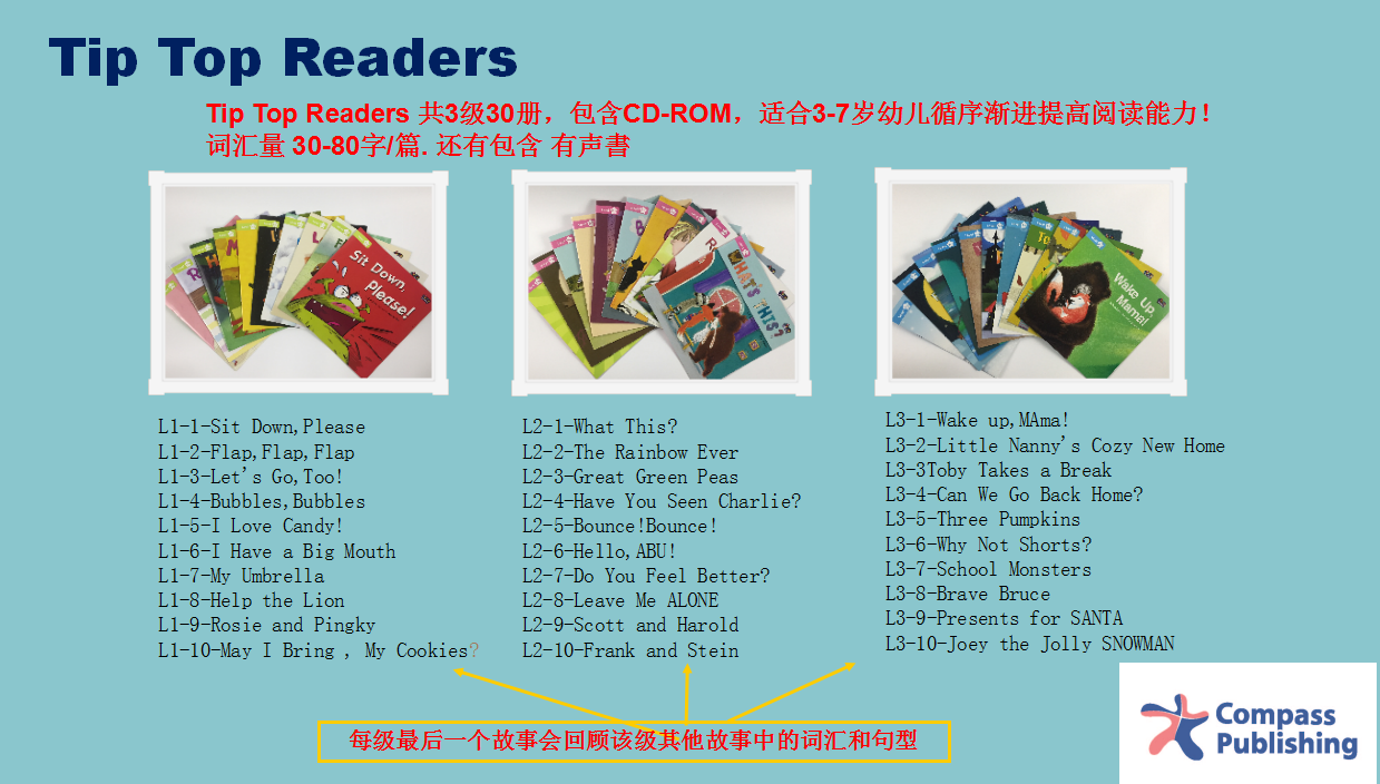 Tip Top Readers - 吉林恩和教育科技有限公司